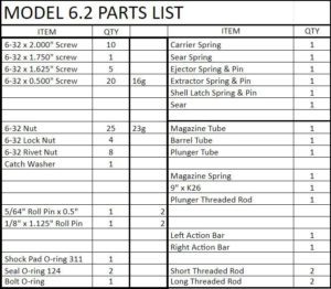 Spring Thunder Hardware Kit - Shellington Labs
